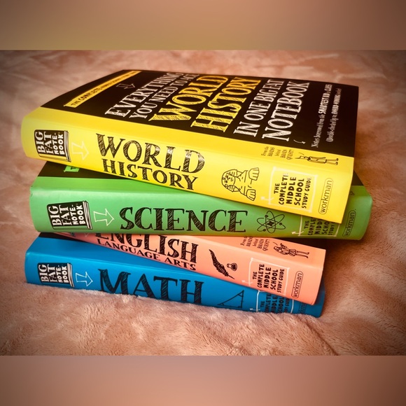 Everything You Need To Know To Ace Middle Schoo! | Office | Everything ...